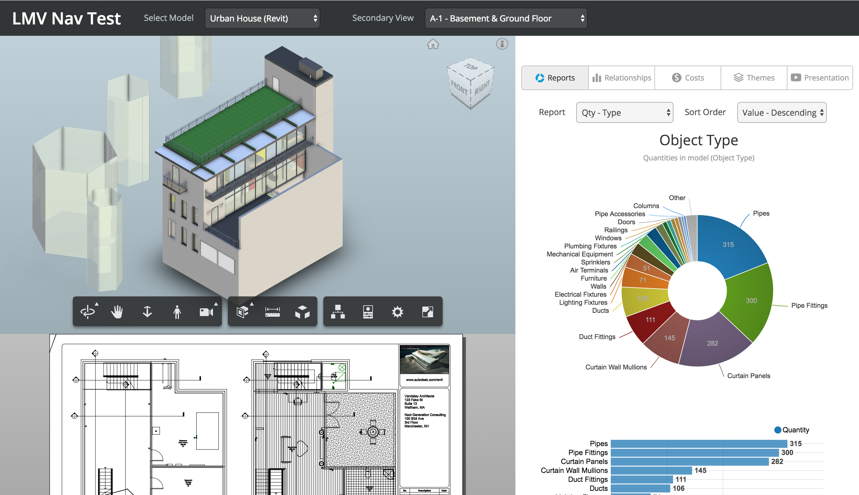 Forge - Connected Data